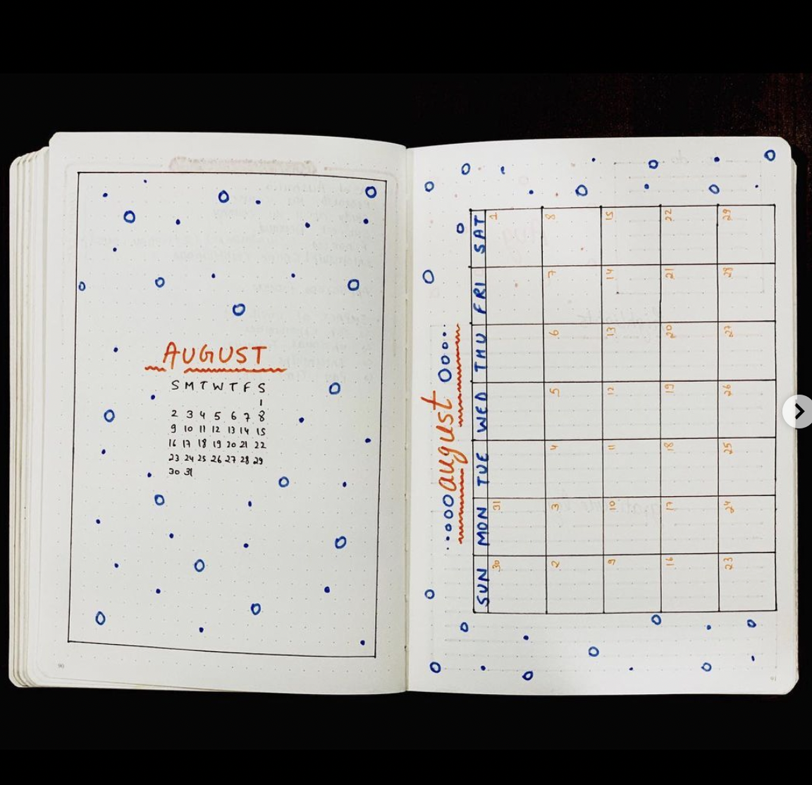 What is a Bullet Journal? | The Bujo Basics | Bullet Journal India