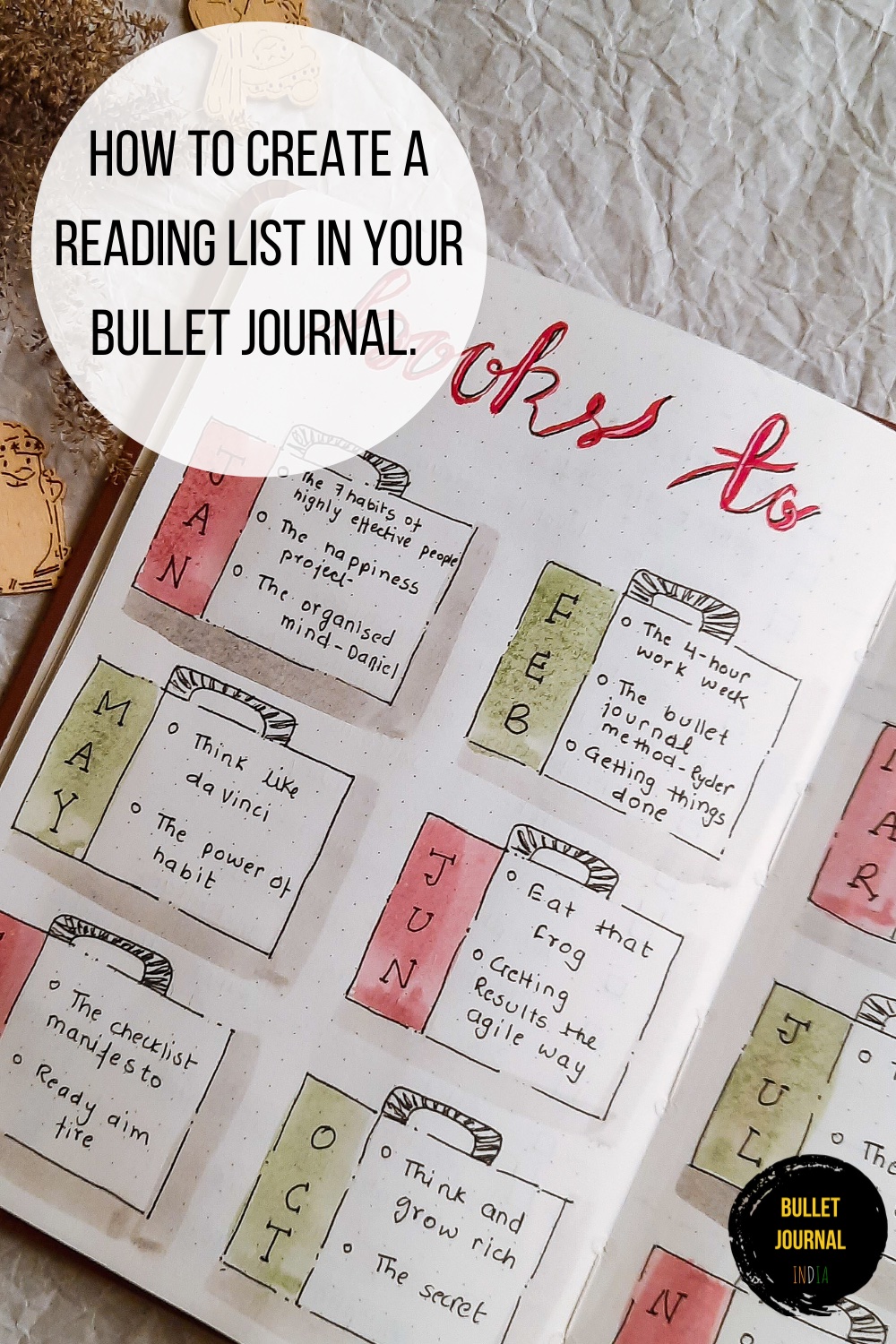 How To Create A Reading Tracker In Your Bullet Journal | Bullet Journal