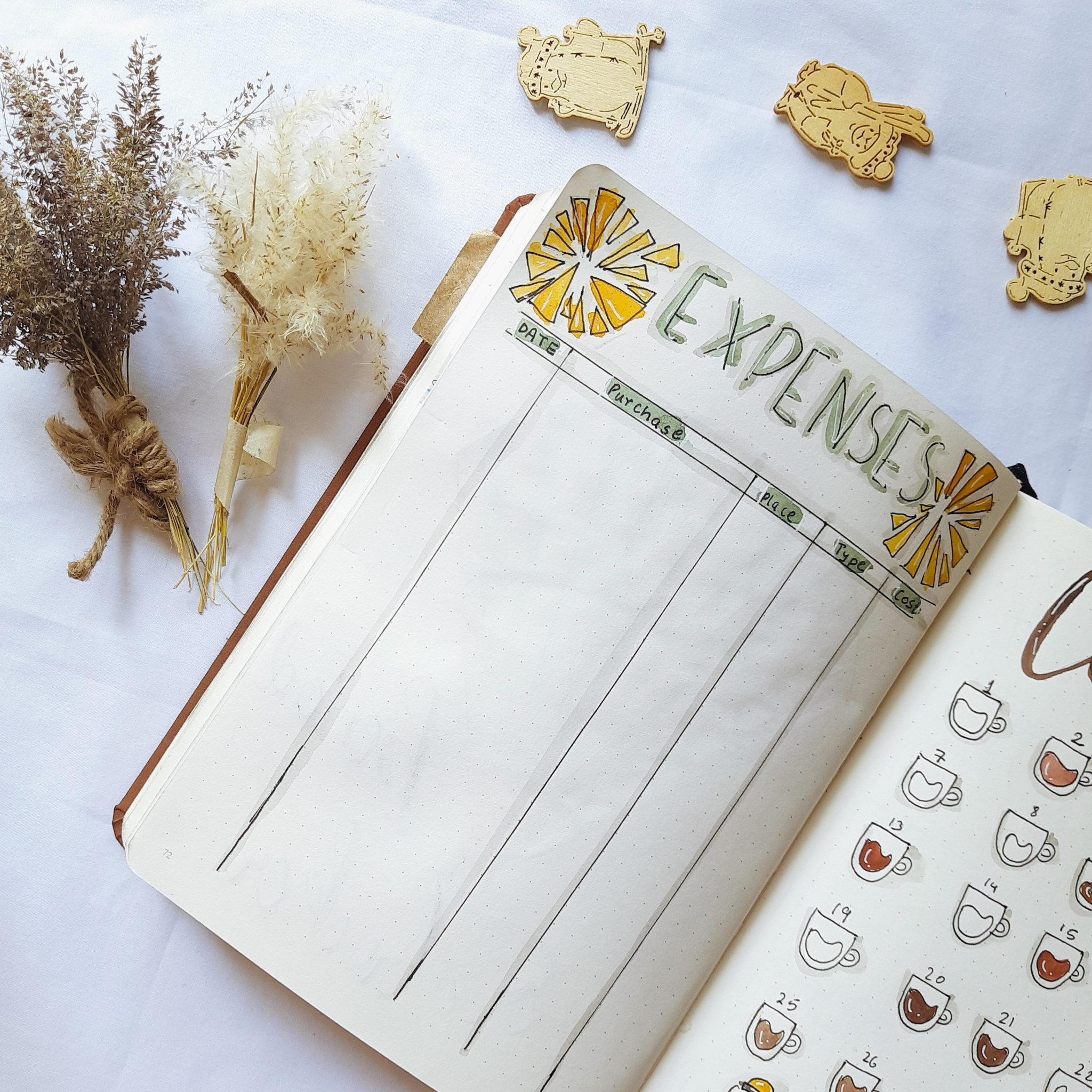 How to create a Bullet Journal Expense Tracker that will actually work