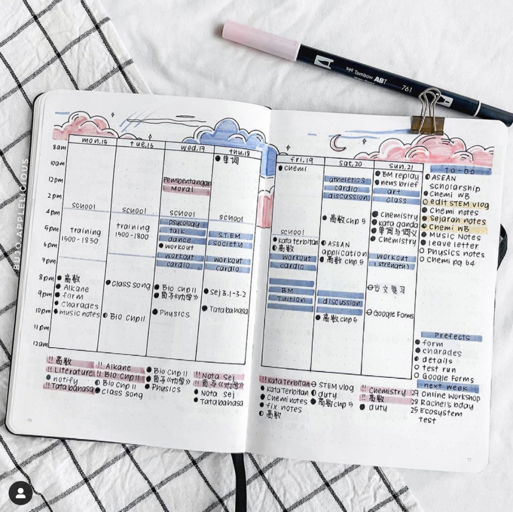 34 Bullet Journal Page Ideas And Spreads You Need To Try | BJI