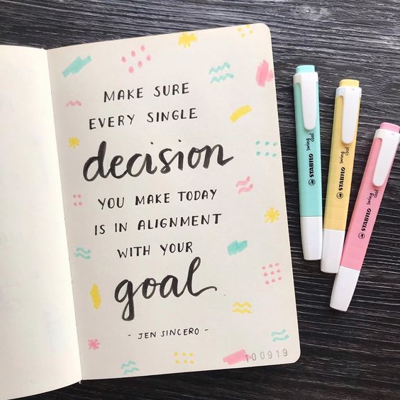 34 Bullet Journal Page Ideas And Spreads You Need To Try | BJI