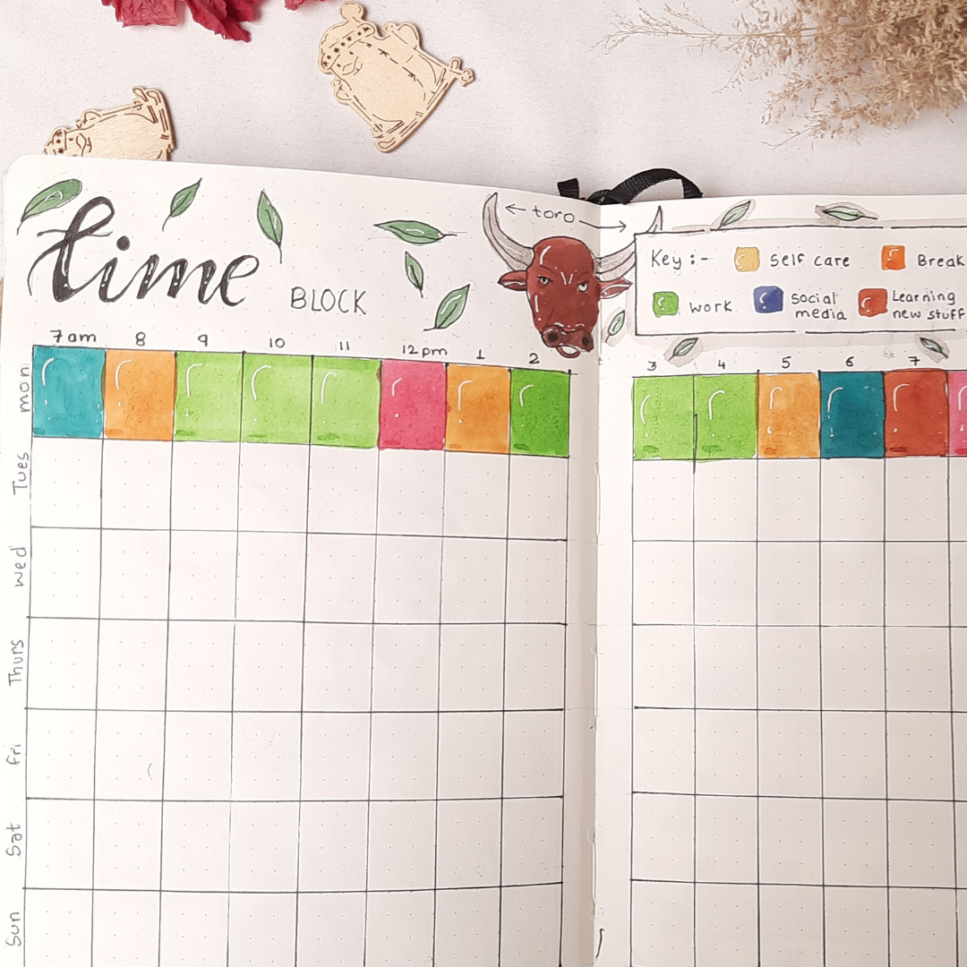 The Wonders of Time Blocking in your Bullet Journal | Bullet Journal India