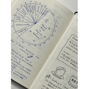 Ideas for Student Bullet Journal and Why you should Start